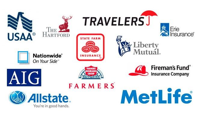 Top 15 Insurance companies by revenue in 2023