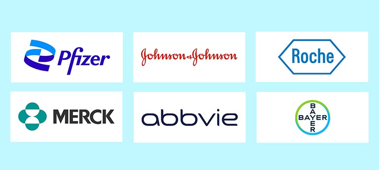 Top 20 Pharmaceutical companies by revenue in 2023